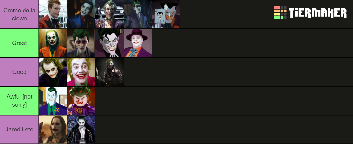 The Ultimate Joker(Batman) Tier List (Community Rankings) - TierMaker