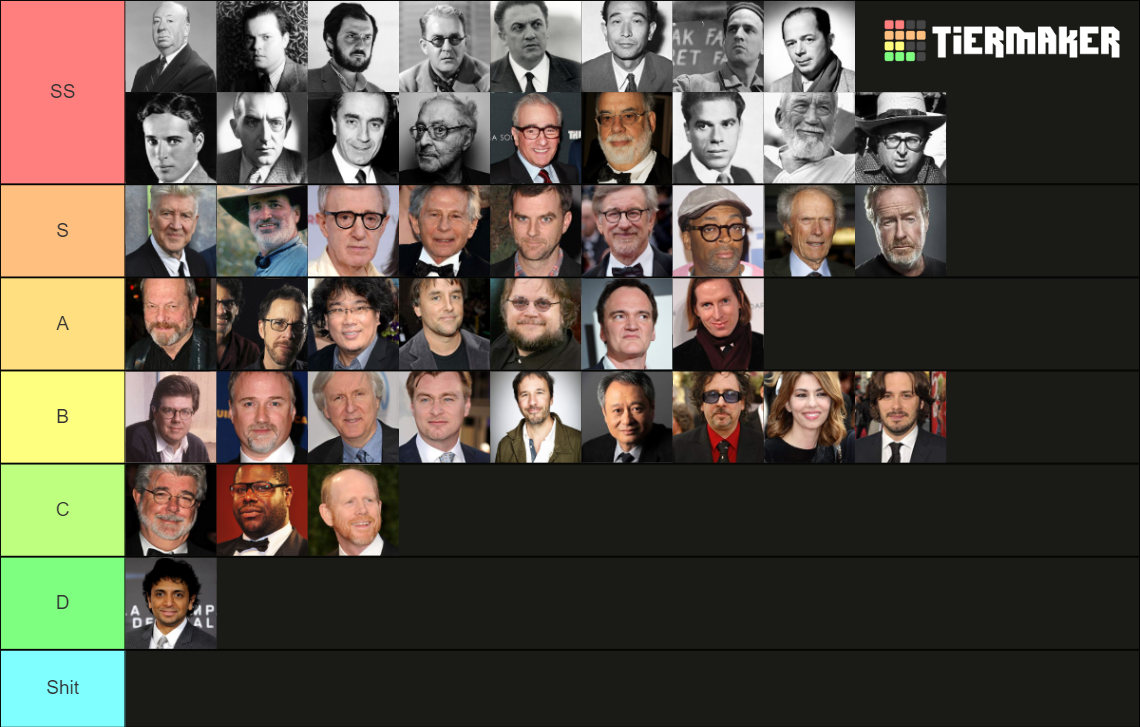 Greatest Film Directors Tier List (Community Rankings) - TierMaker