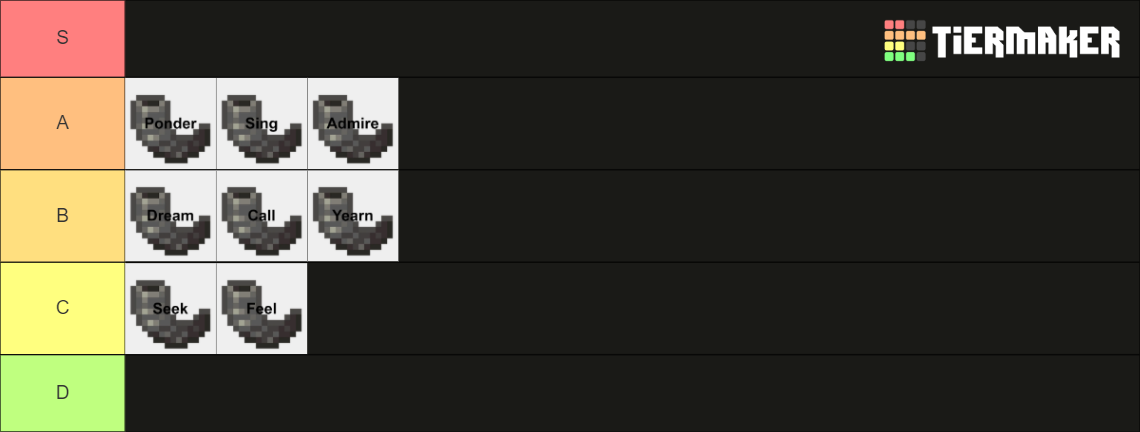 Minecraft Horns Tier List (Community Rankings) - TierMaker