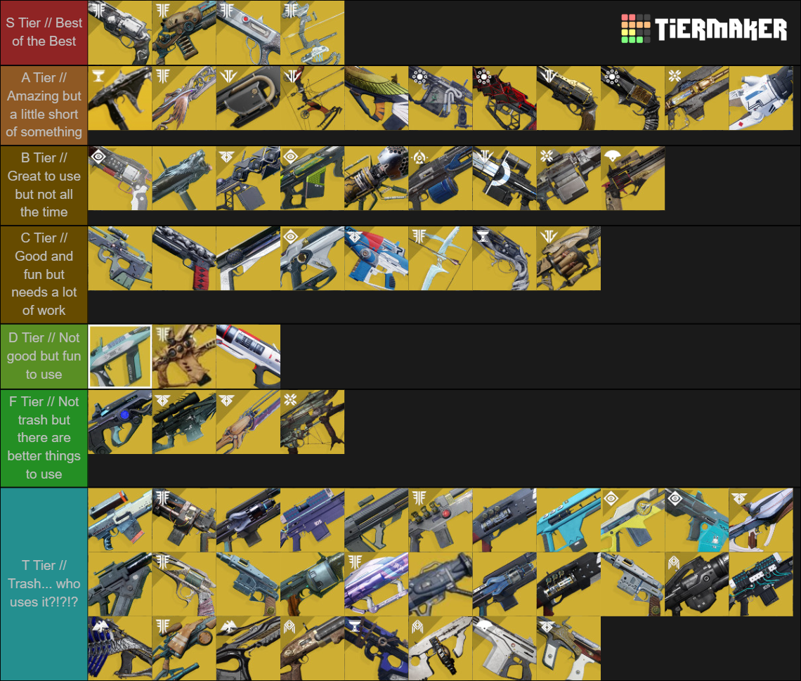 Destiny 2 All Exotic Weapons Tier List (Community Rankings) - TierMaker