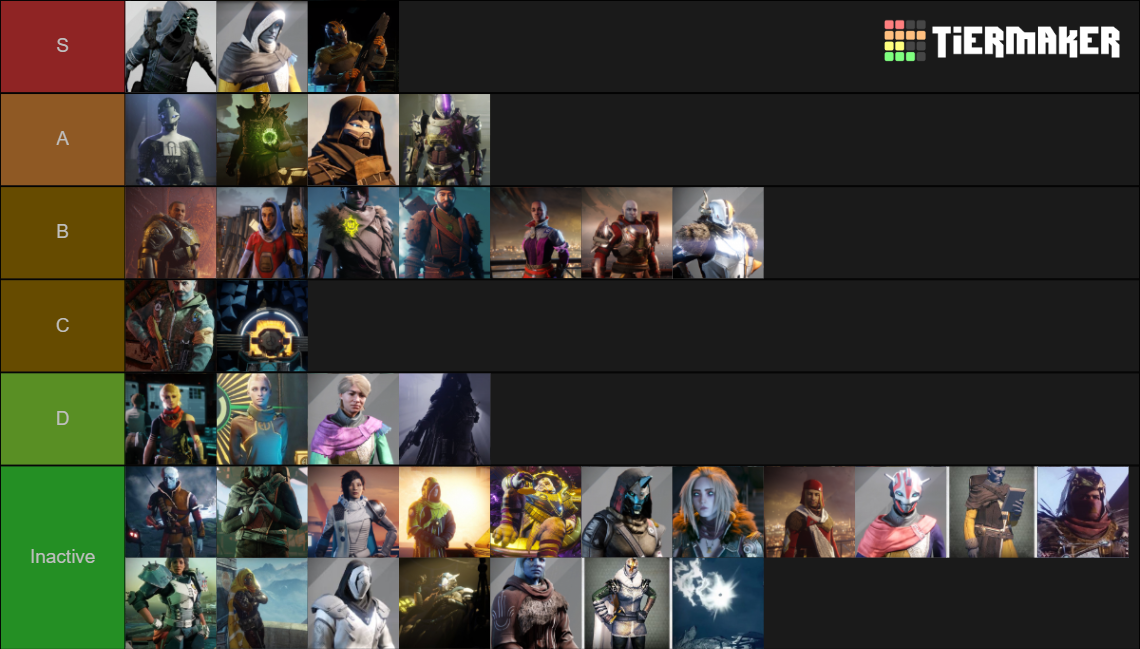 Destiny Characters (Allies) Tier List (Community Rankings) - TierMaker