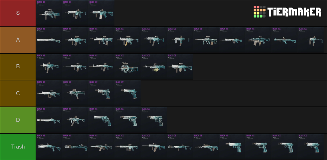 R6 Black Ice skins Tier List (Community Rankings) - TierMaker