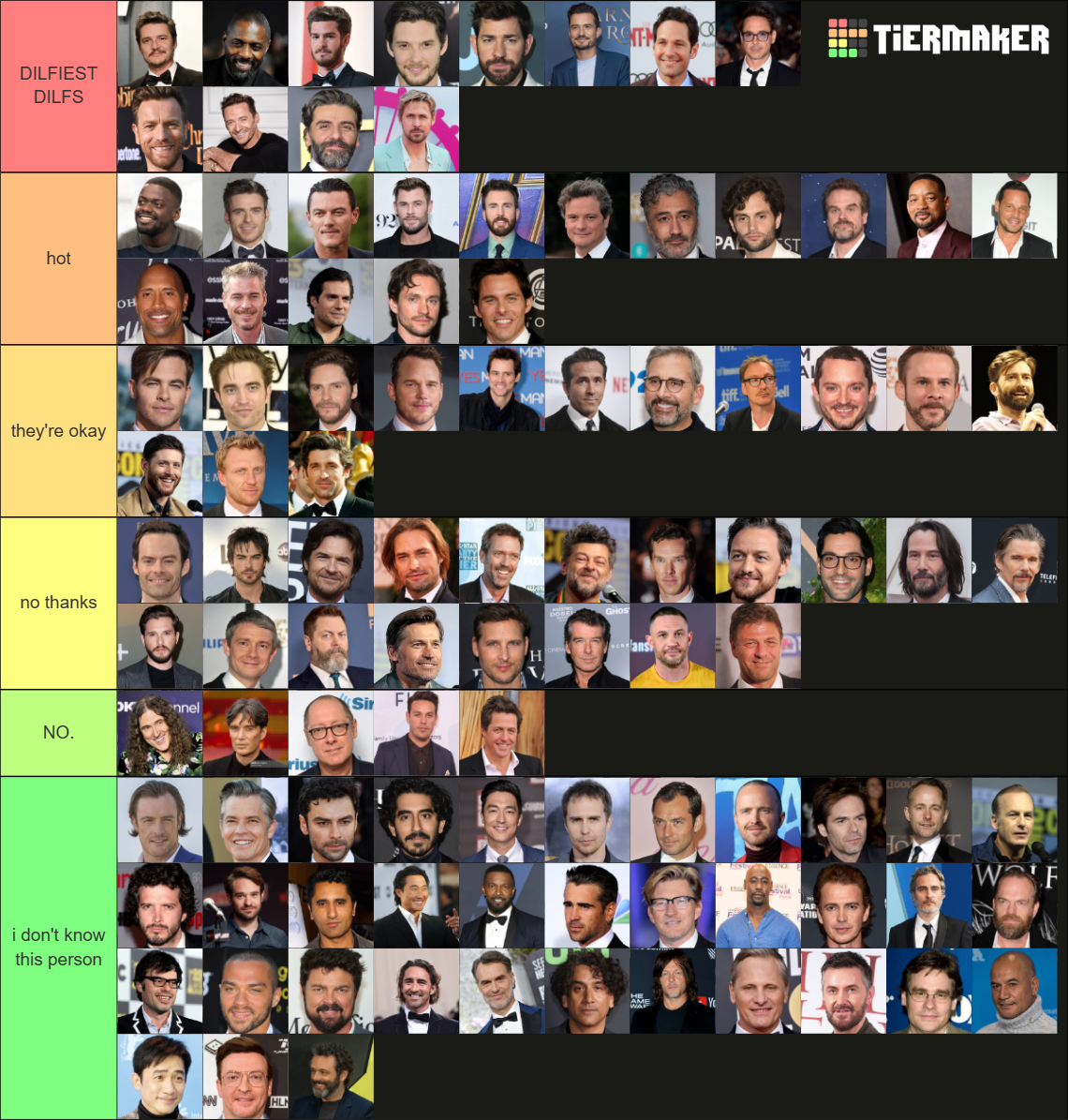 Ultimate List of Actor Dilfs Tier List (Community Rankings) - TierMaker