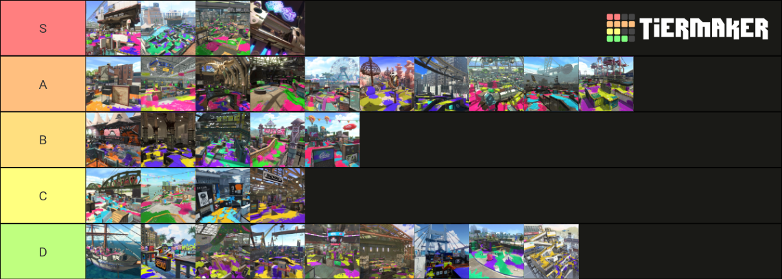 Splatoon Stages Tier List (Community Rankings) - TierMaker