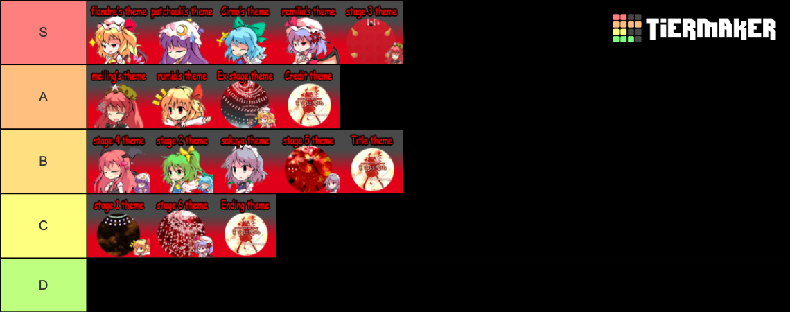 Touhou 6 EoSD ost Tier List (Community Rankings) - TierMaker