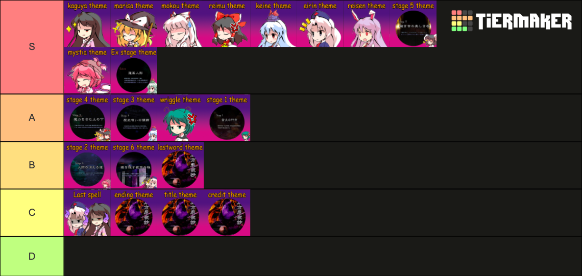 Touhou 8 IN ost Tier List (Community Rankings) - TierMaker