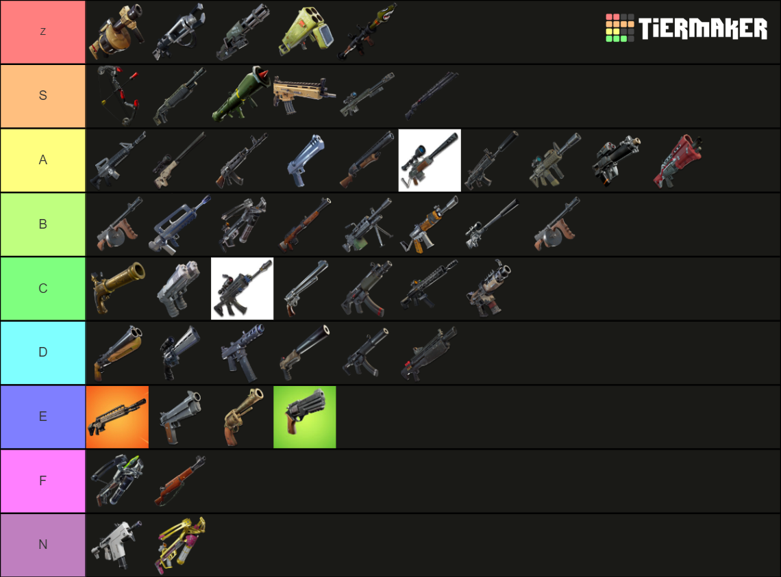 all fortnite weapons Tier List (Community Rankings) - TierMaker