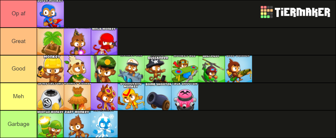 BTD6 tower list Tier List (Community Rankings) - TierMaker