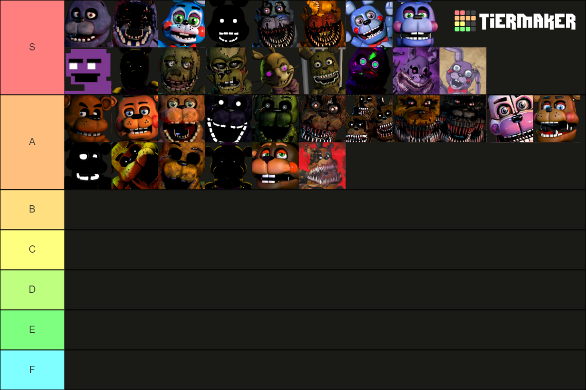 Every FNAF Character (Updated to Dreadbear DLC) Tier List (Community ...