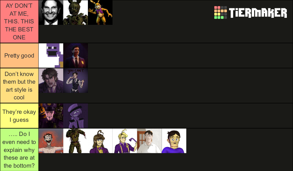 William afton Tier List (Community Rankings) - TierMaker