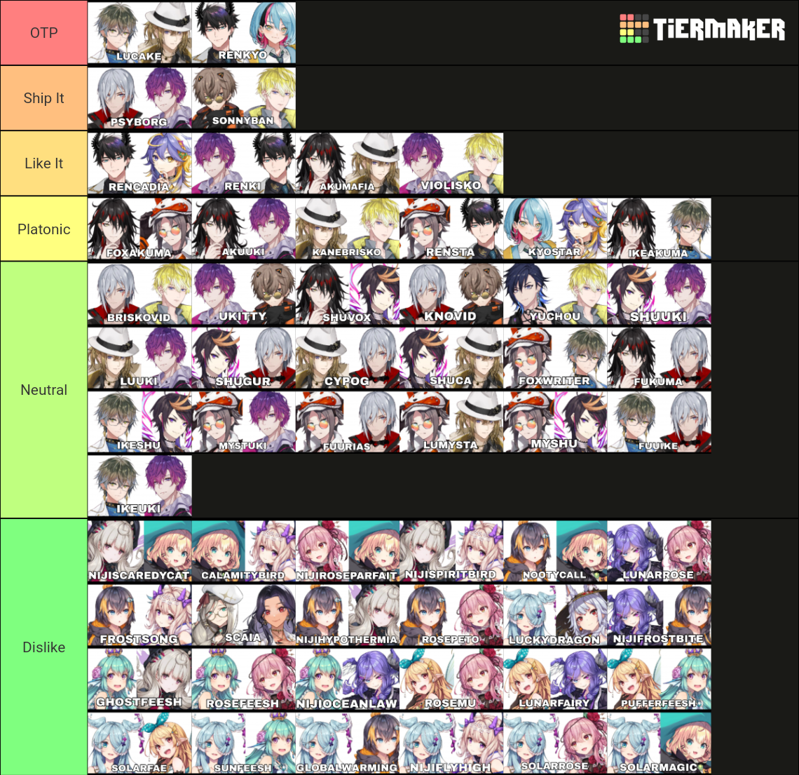 Nijisanji EN Ships Tierlist Tier List (Community Rankings) - TierMaker