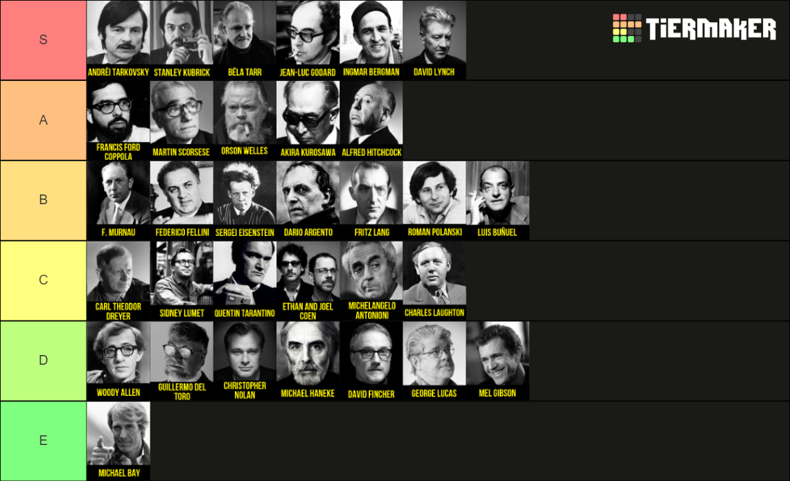 Best Film Directors of all Time Tier List (Community Rankings) - TierMaker