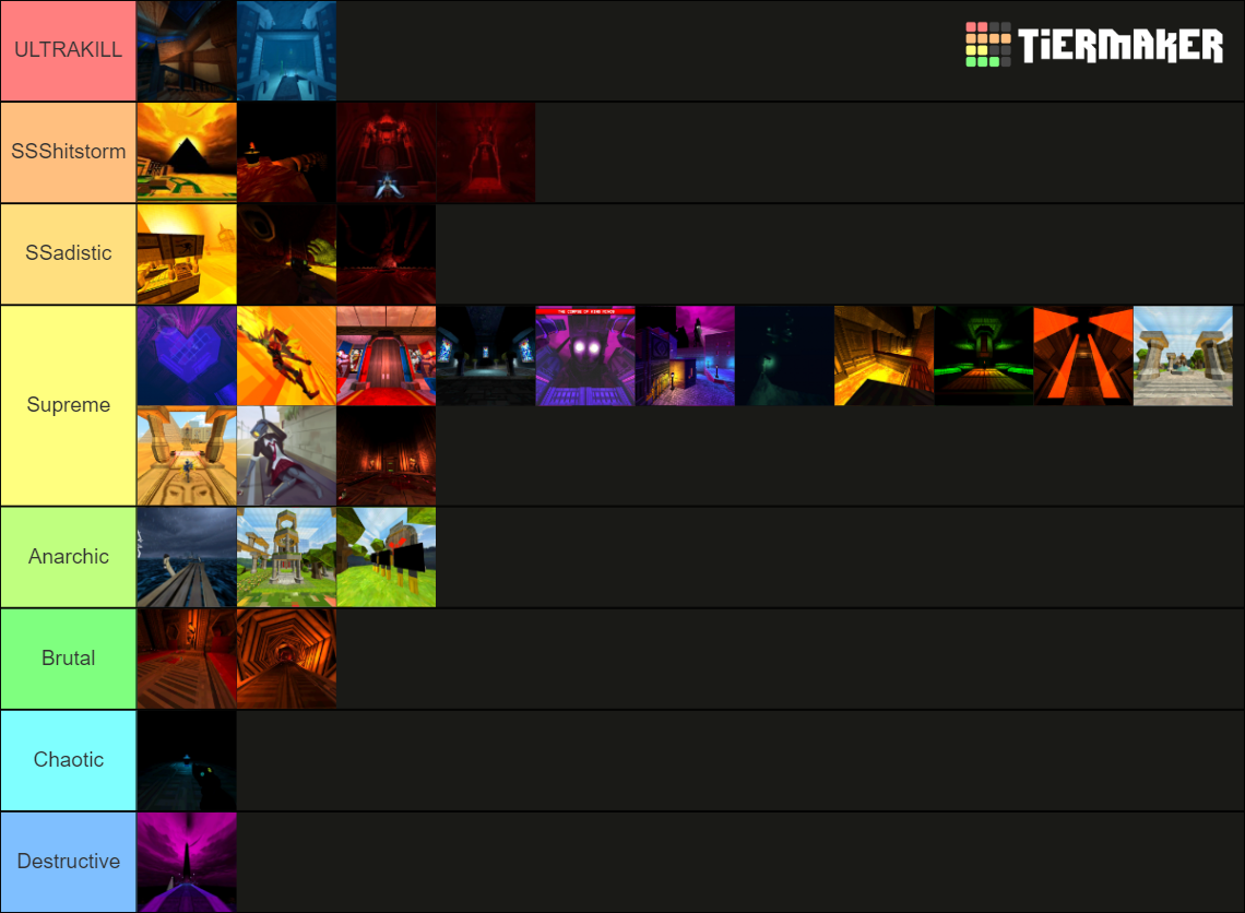 Every ULTRAKILL level Tier List (Community Rankings) - TierMaker