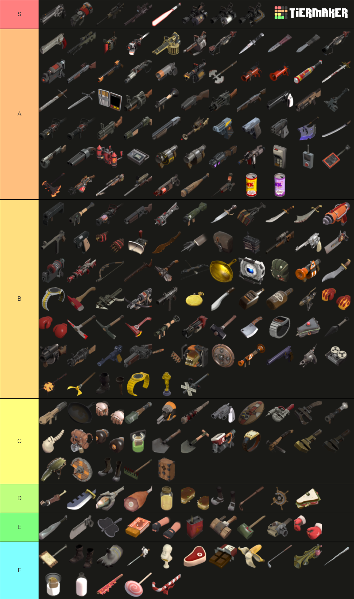 Team Fortress 2 Weapons/Utilities (Reskins Too) Tier List (Community ...