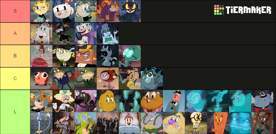 The Cuphead Show Characters [Up to S2] Tier List (Community Rankings ...