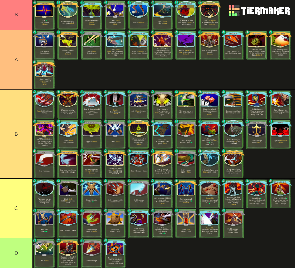 Silent Cards (Slay the Spire) Tier List (Community Rankings) - TierMaker