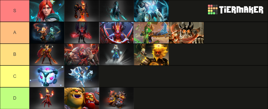 Dota 2 Arcana 2020 Tier List (Community Rankings) - TierMaker