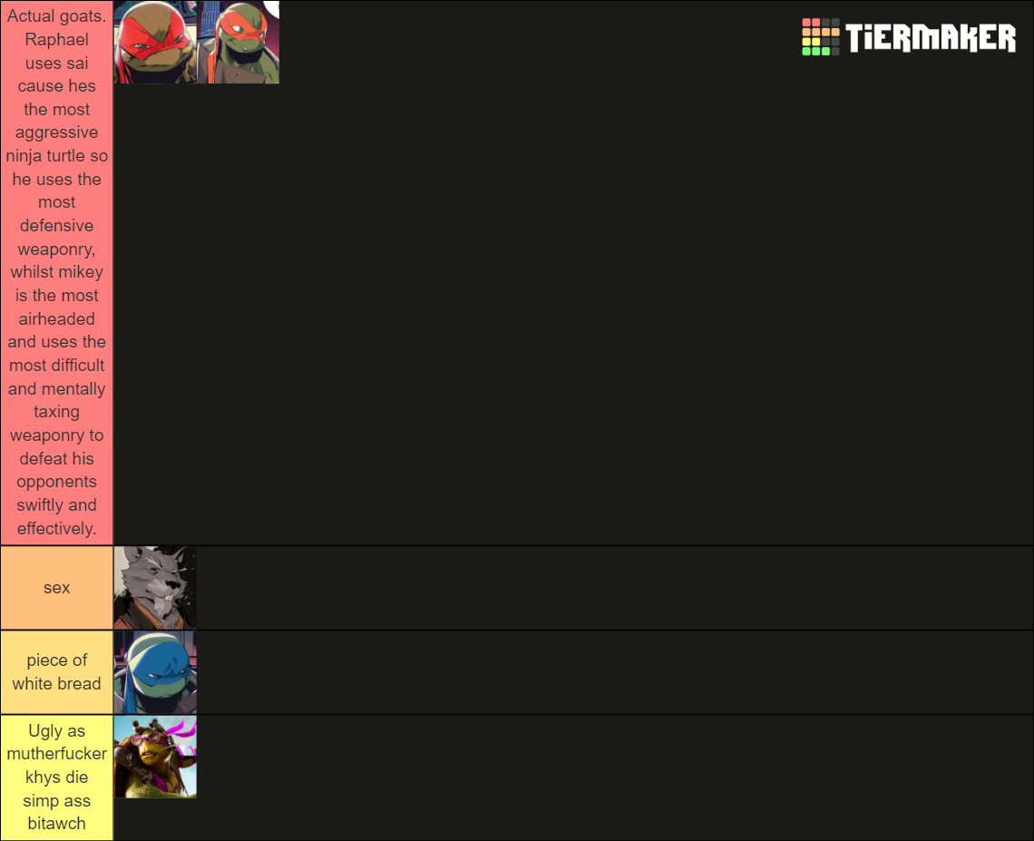 TMNT Main Characters Tier List (Community Rankings) - TierMaker