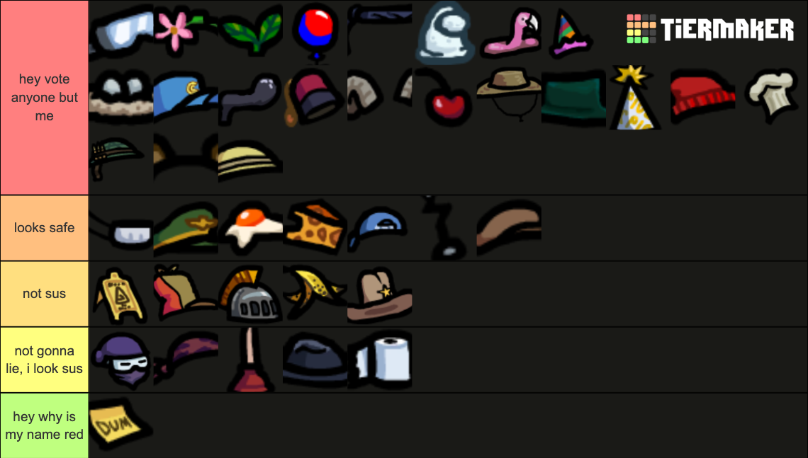 Among Us Hats Tier List (Community Rankings) - TierMaker