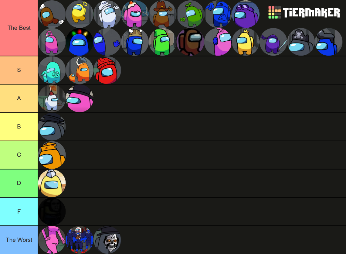 Among Us Logic (Episodes 1-15) Tier List (Community Rankings) - TierMaker
