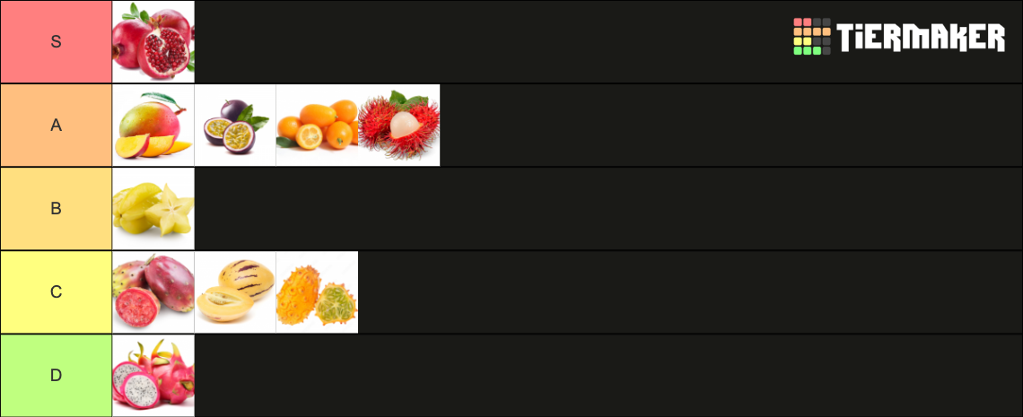 Fruit Review Tier List (Community Rankings) - TierMaker