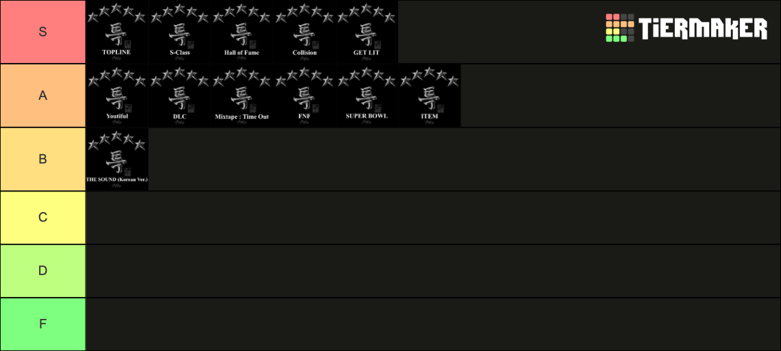 five star skz Tier List (Community Rankings) - TierMaker