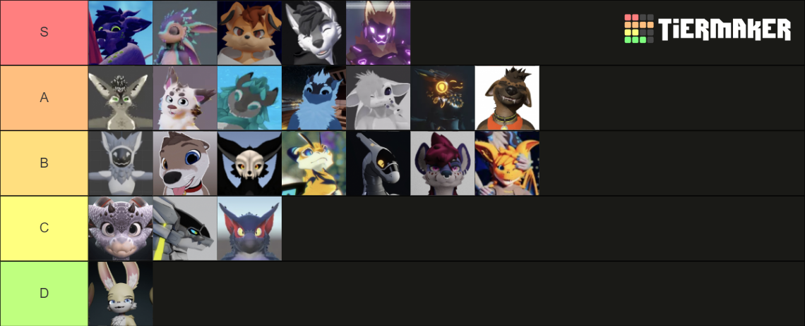 VRC Furry Avatar Tier List (Community Rankings) - TierMaker