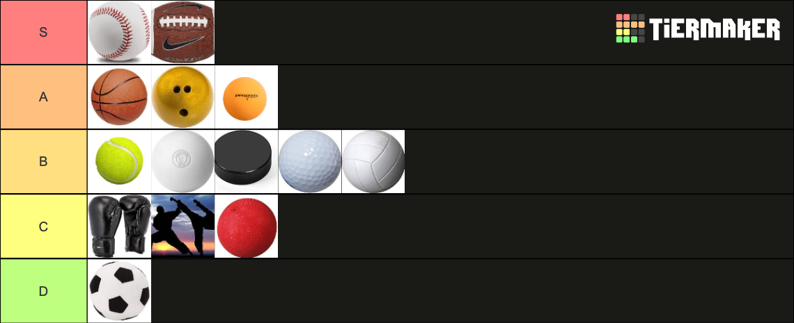 Sport Tier List (Community Rankings) - TierMaker