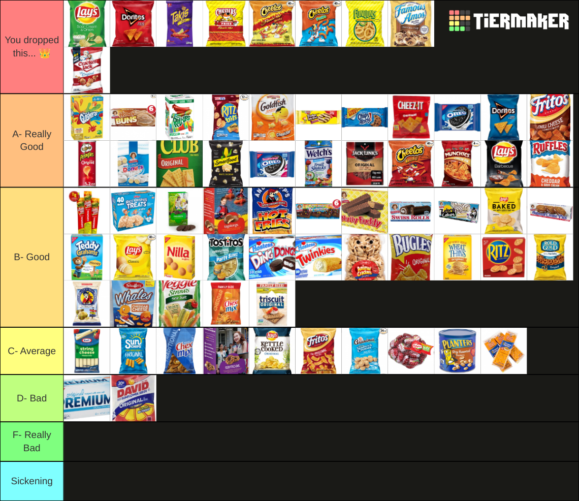 ULTIMATE SNACK TIER LIST Tier List (Community Rankings) - TierMaker