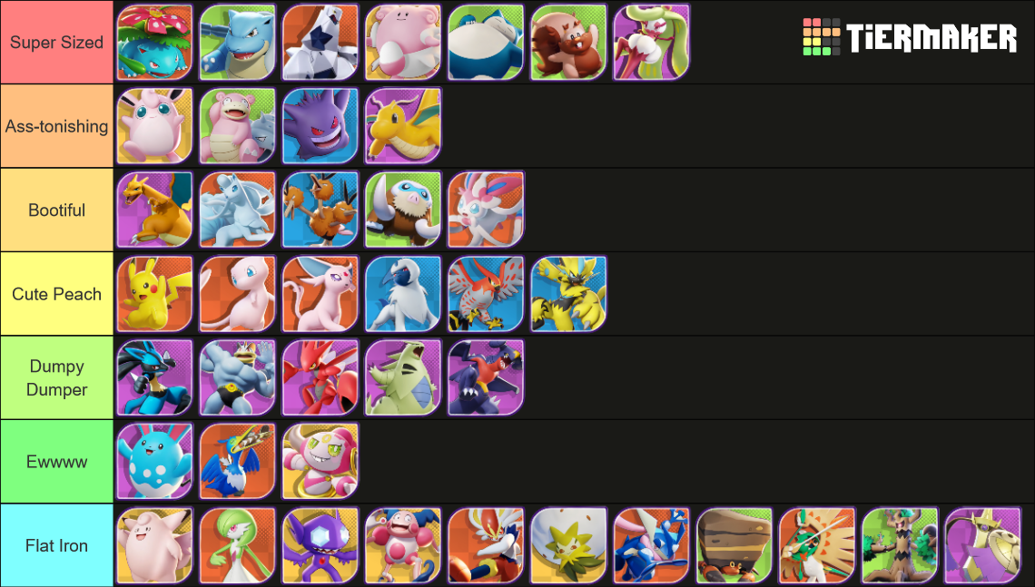 Pokémon UNITE Tier List (Community Rankings) - TierMaker