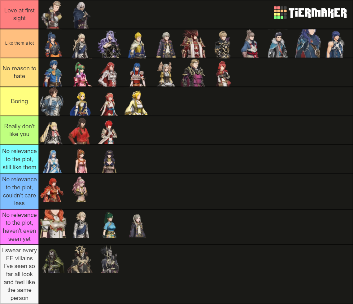 Fire Emblem Warriors playable characters and npc Tier List (Community ...