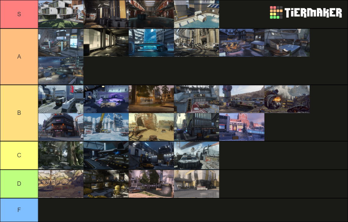 All Advanced Warfare Maps Tier List (Community Rankings) - TierMaker