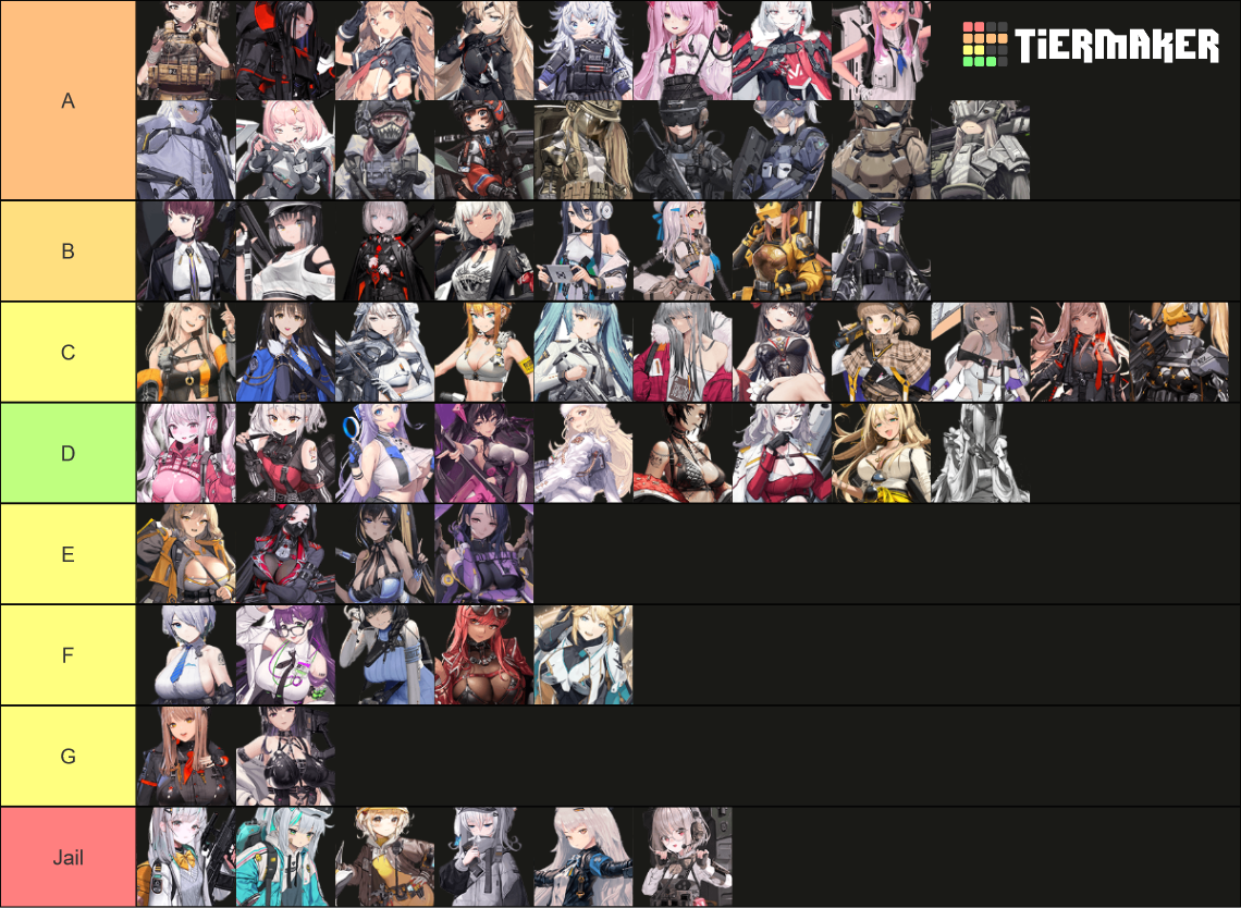 Goddess of the Victory: NIKKE Tier List (Community Rankings) - TierMaker