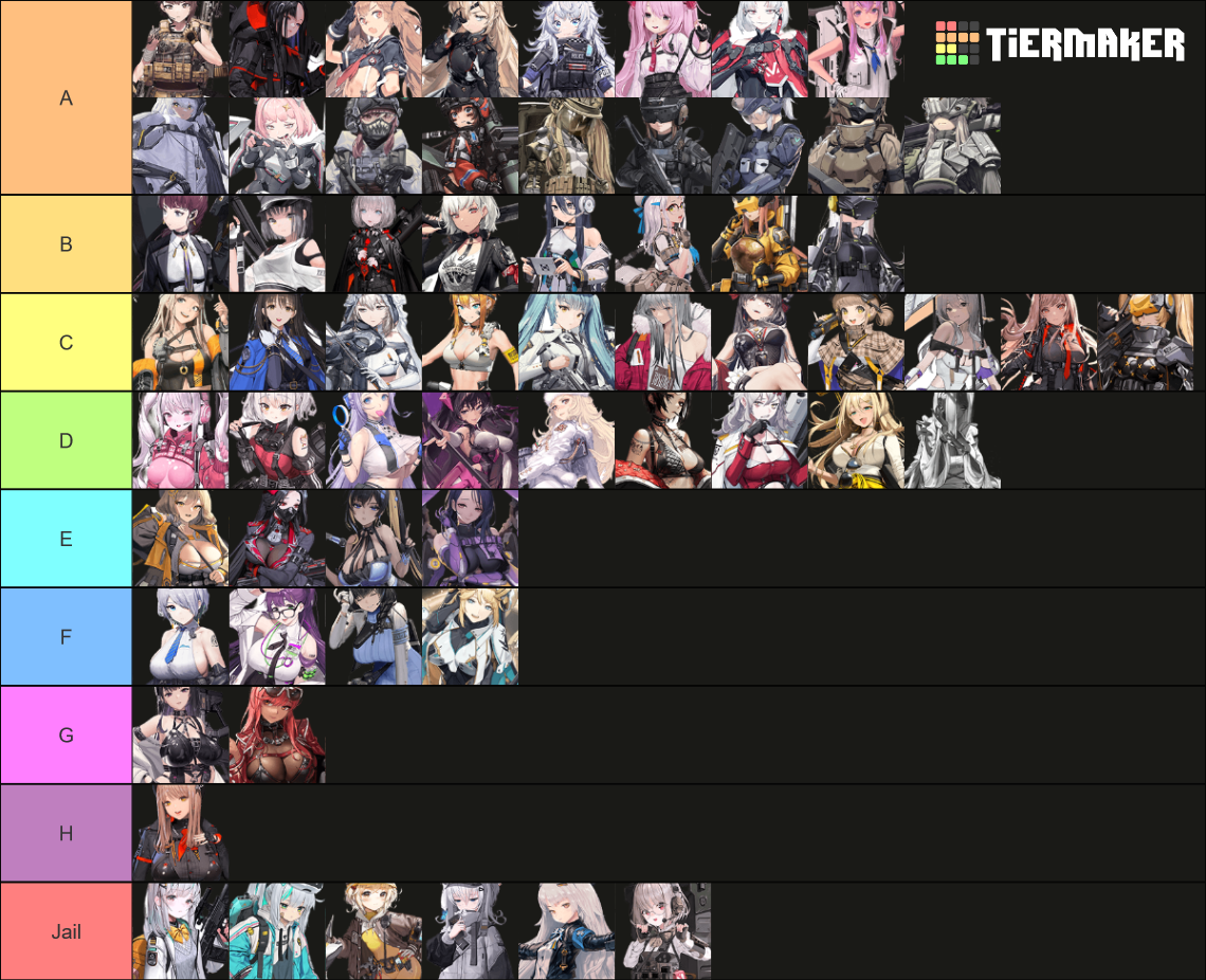 Goddess of the Victory: NIKKE Tier List (Community Rankings) - TierMaker