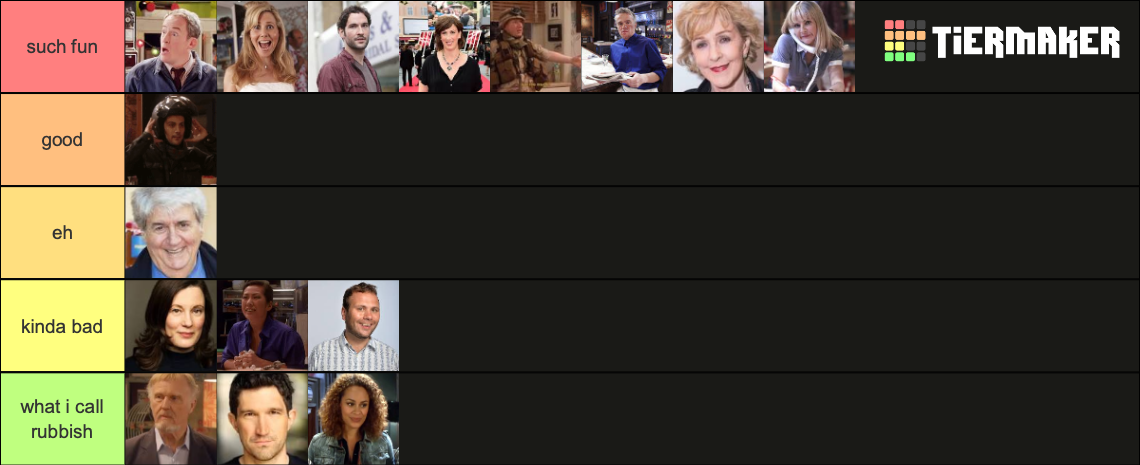 Miranda Characters Tier List (Community Rankings) - TierMaker