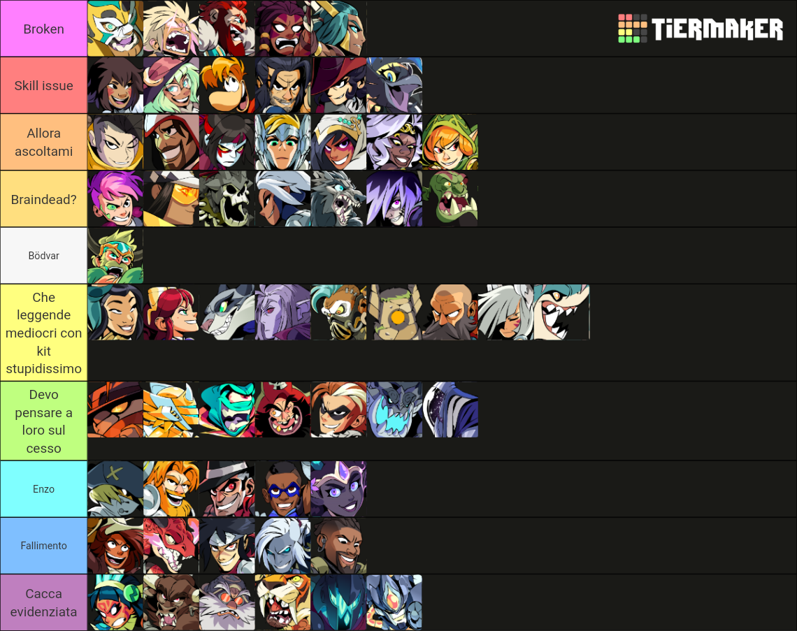 Brawlhalla Legends [Thea] Tier List (Community Rankings) - TierMaker