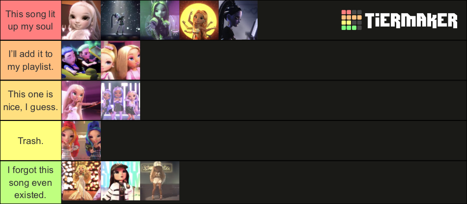 Rainbow Vision Songs Tier List (Community Rankings) - TierMaker