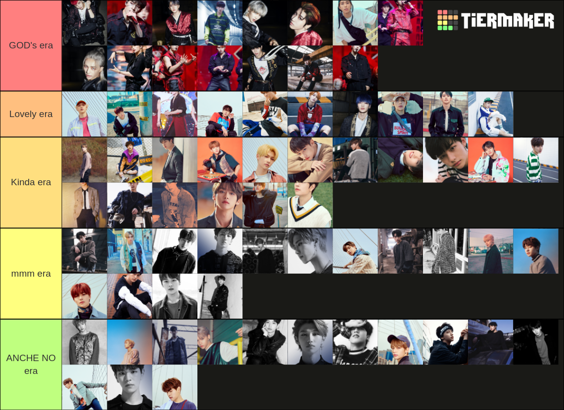 Stray Kids era Tier List (Community Rankings) - TierMaker