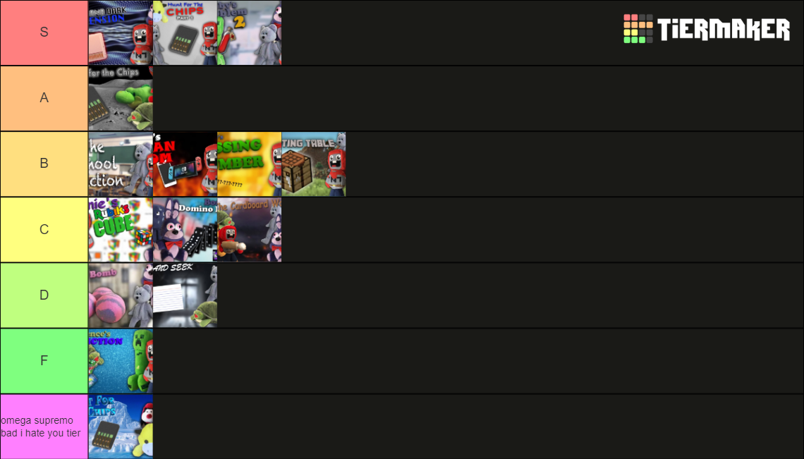 KPA SEASON 2 TIER LIST Tier List (Community Rankings) - TierMaker