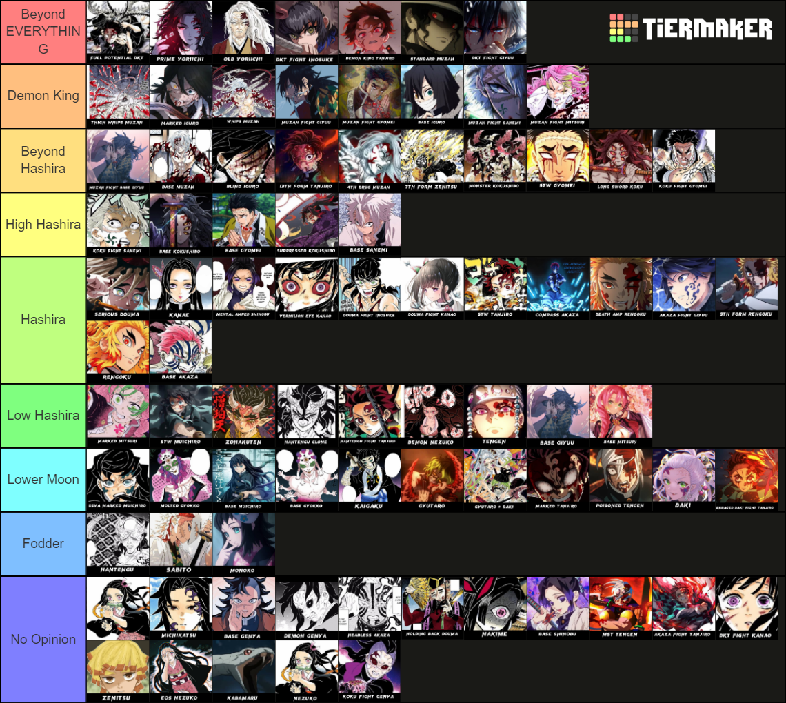 Upgraded Demon Slayer Tier List (Community Rankings) - TierMaker