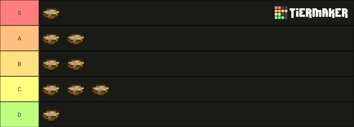 Suspicious Stew Tier List (Community Rankings) - TierMaker