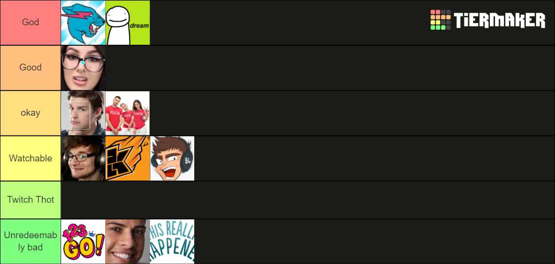 YouTube but there are 100+ Tier List (Community Rankings) - TierMaker