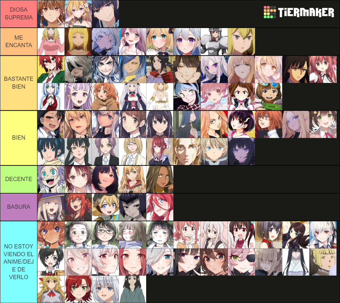 Female Characters Anime Winter 2023 Tier List (Community Rankings ...
