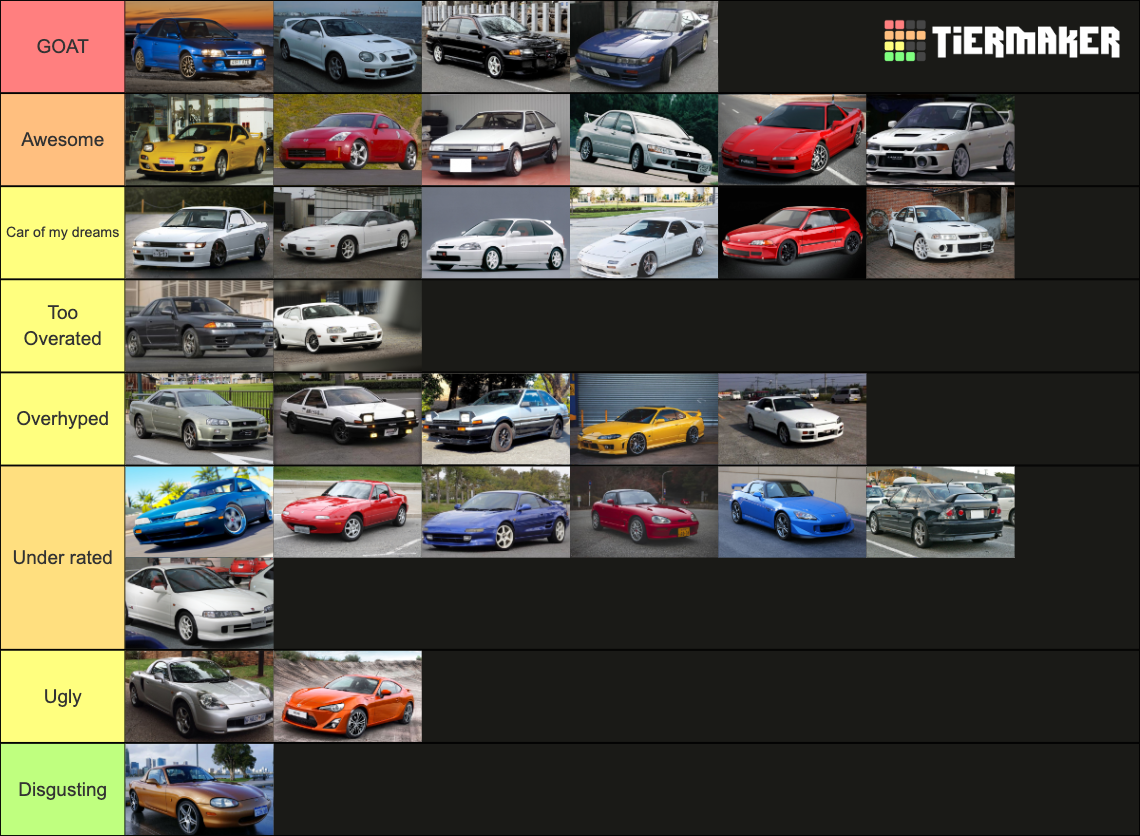 Initial D Cars List Tier List (Community Rankings) - TierMaker
