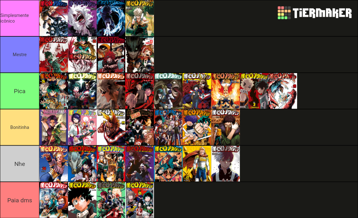 mha volume covers 1-35 Tier List (Community Rankings) - TierMaker