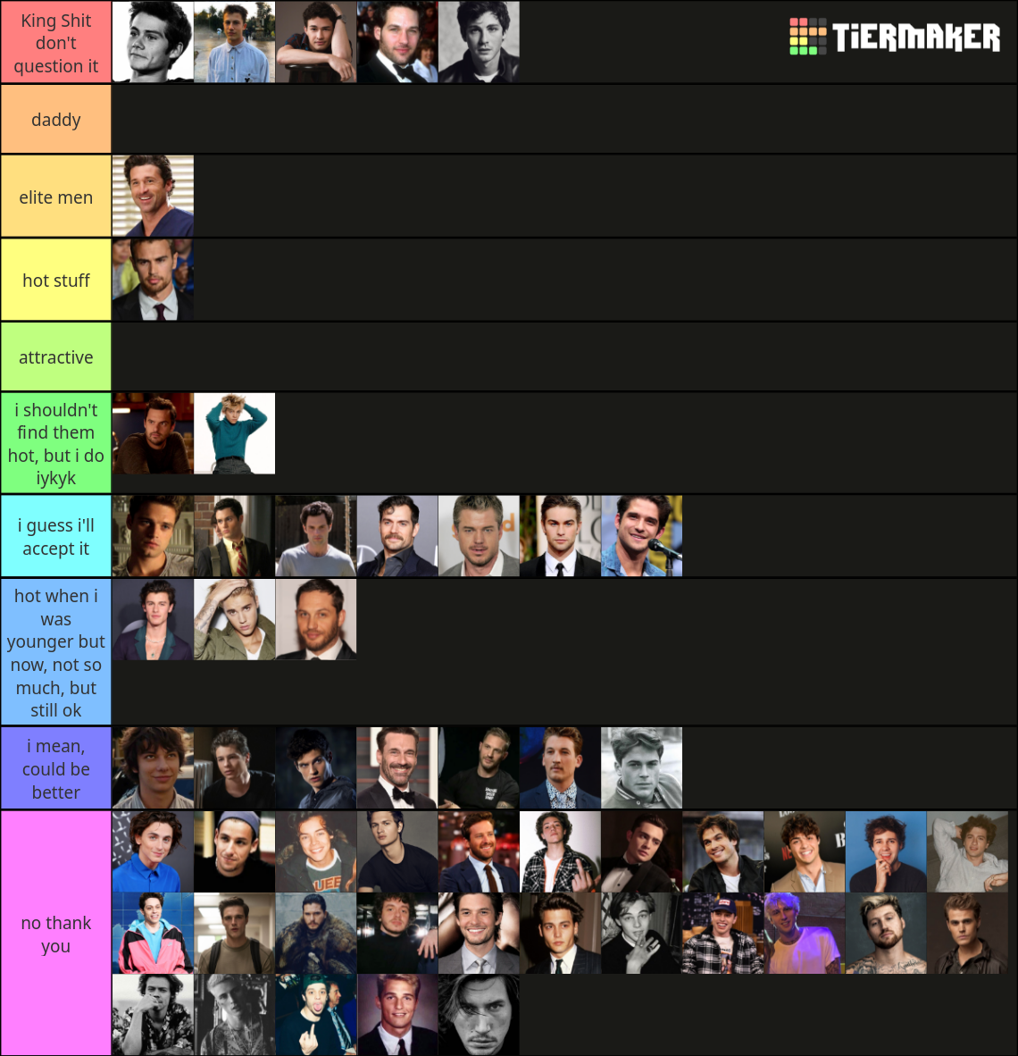 White Boys of the Month Ranking Tier List (Community Rankings) - TierMaker