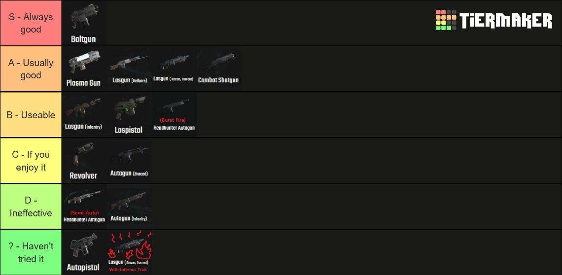 Darktide Veteran Sharpshooter Ranged Weapons Tier List (Community Rankings) - TierMaker
