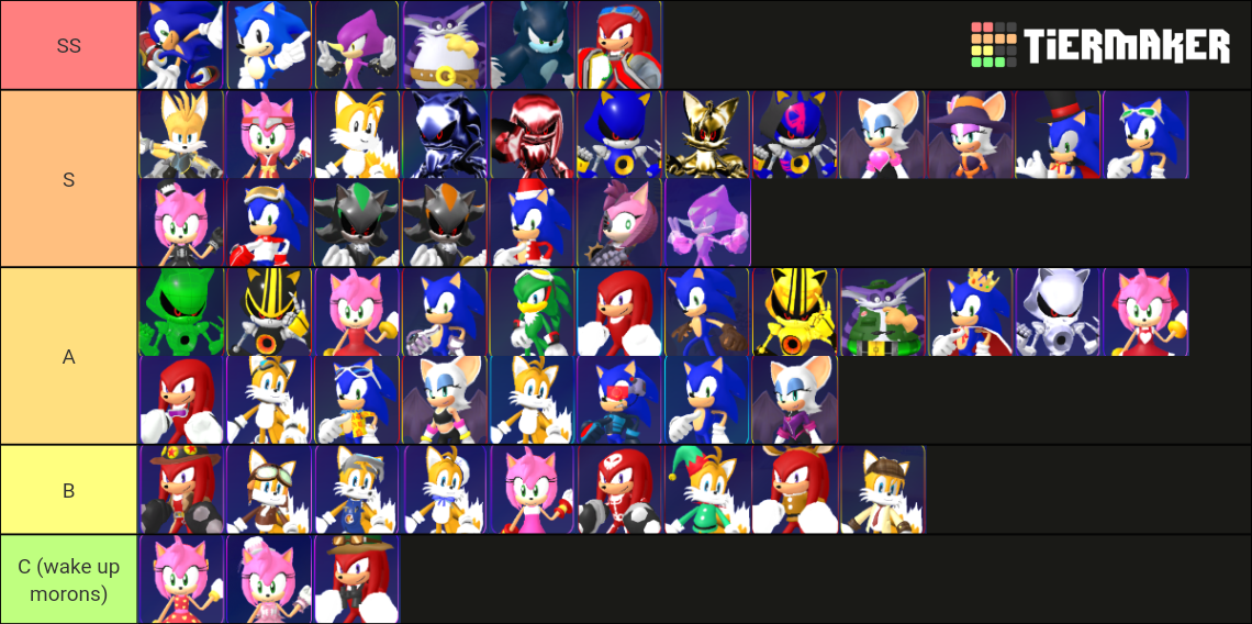 Sonic Speed Simulator: REBORN (All characters) Tier List (Community ...