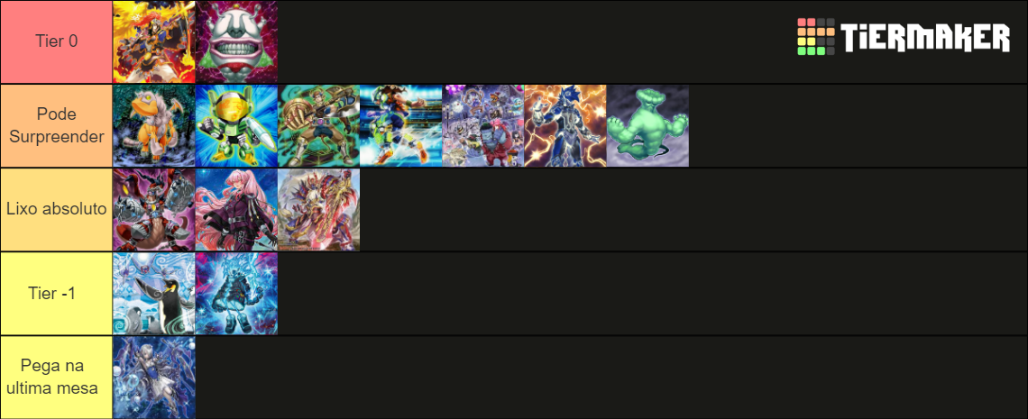 Meta Decks 2022 Tier List (Community Rankings) - TierMaker