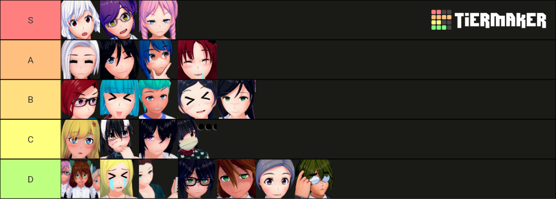 Crimson High Characters Tier List (Community Rankings) - TierMaker